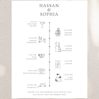 Muslim Wedding Program, Nikkah Timeline Poster, Nikkah Program & Nikkah ...