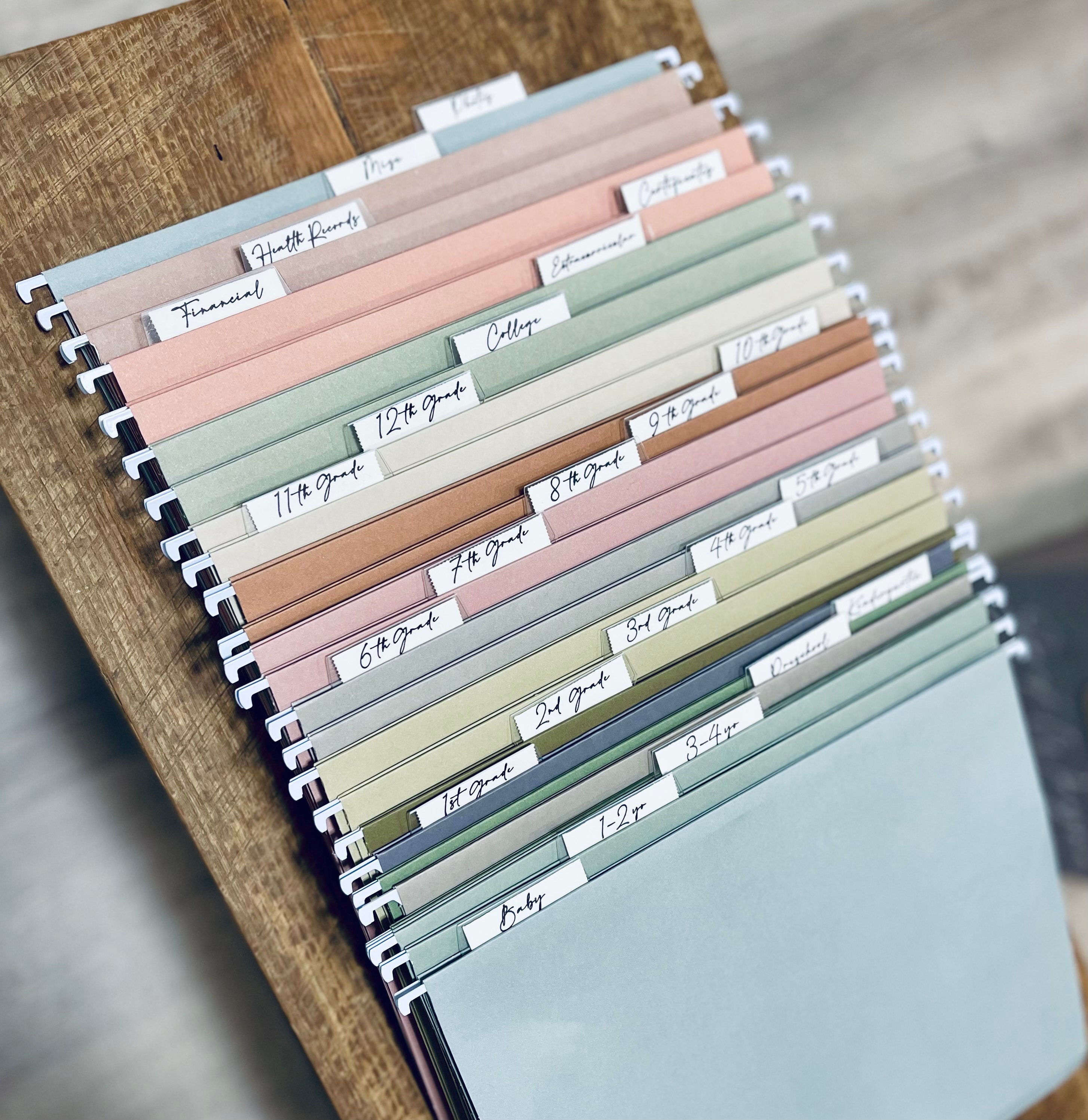 Milestone Box, Keepsake Organizer, Sentimental Box, File Organization ...