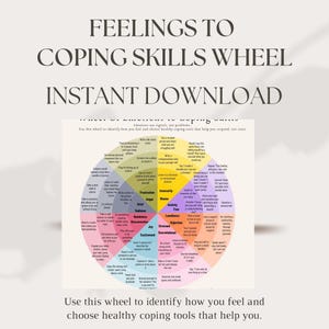 Feelings Wheel & Coping Skills Wheel Chart | Therapist- Made-mental ...