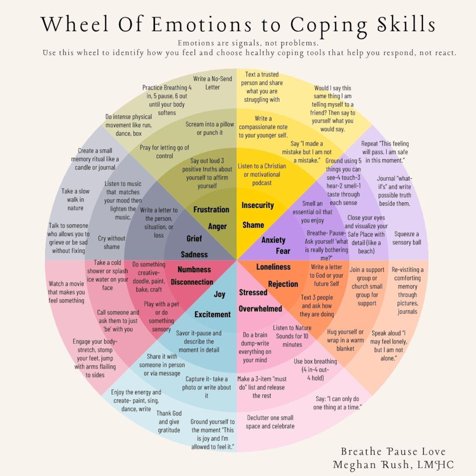 Feelings Wheel & Coping Skills Wheel Chart | Therapist- Made-mental ...