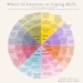Feelings Wheel & Coping Skills Wheel Chart | Therapist- Made-mental ...