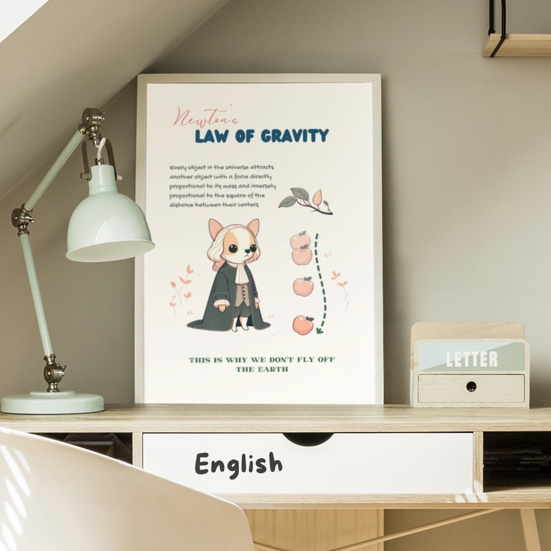 Educational Poster of Newton's Law of Gravity in English, Gravity Law ...