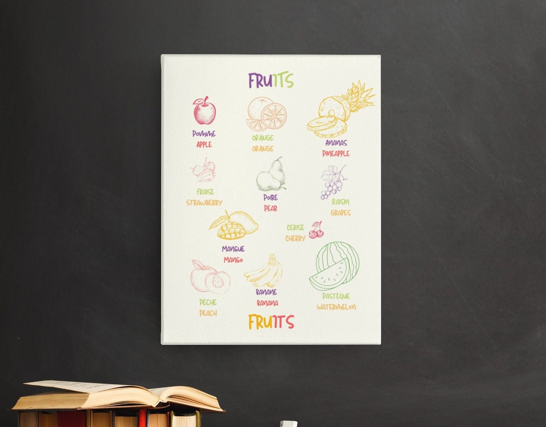 Bilingual Fruit Poster in Spanish-english for Early Childhood Education ...