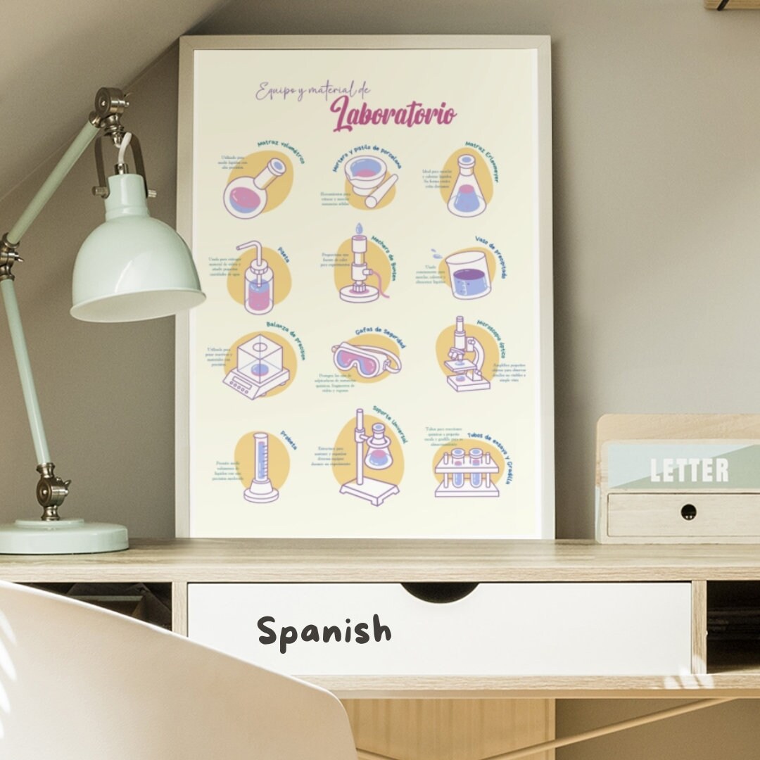 Laboratory Equipment Poster in Spanish Didactic Tool for Sciences ...