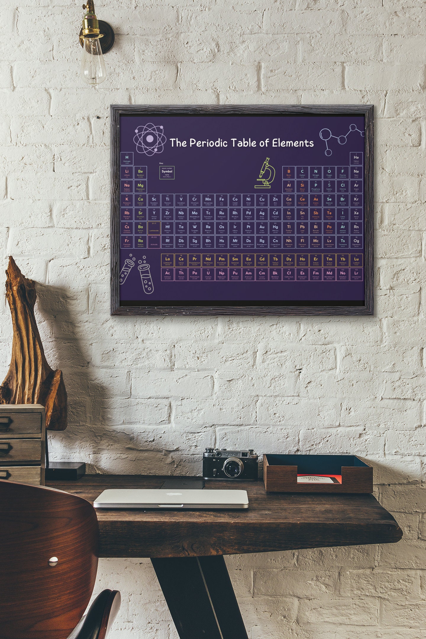 Printable Poster of the Periodic Table Educational Decoration in ...