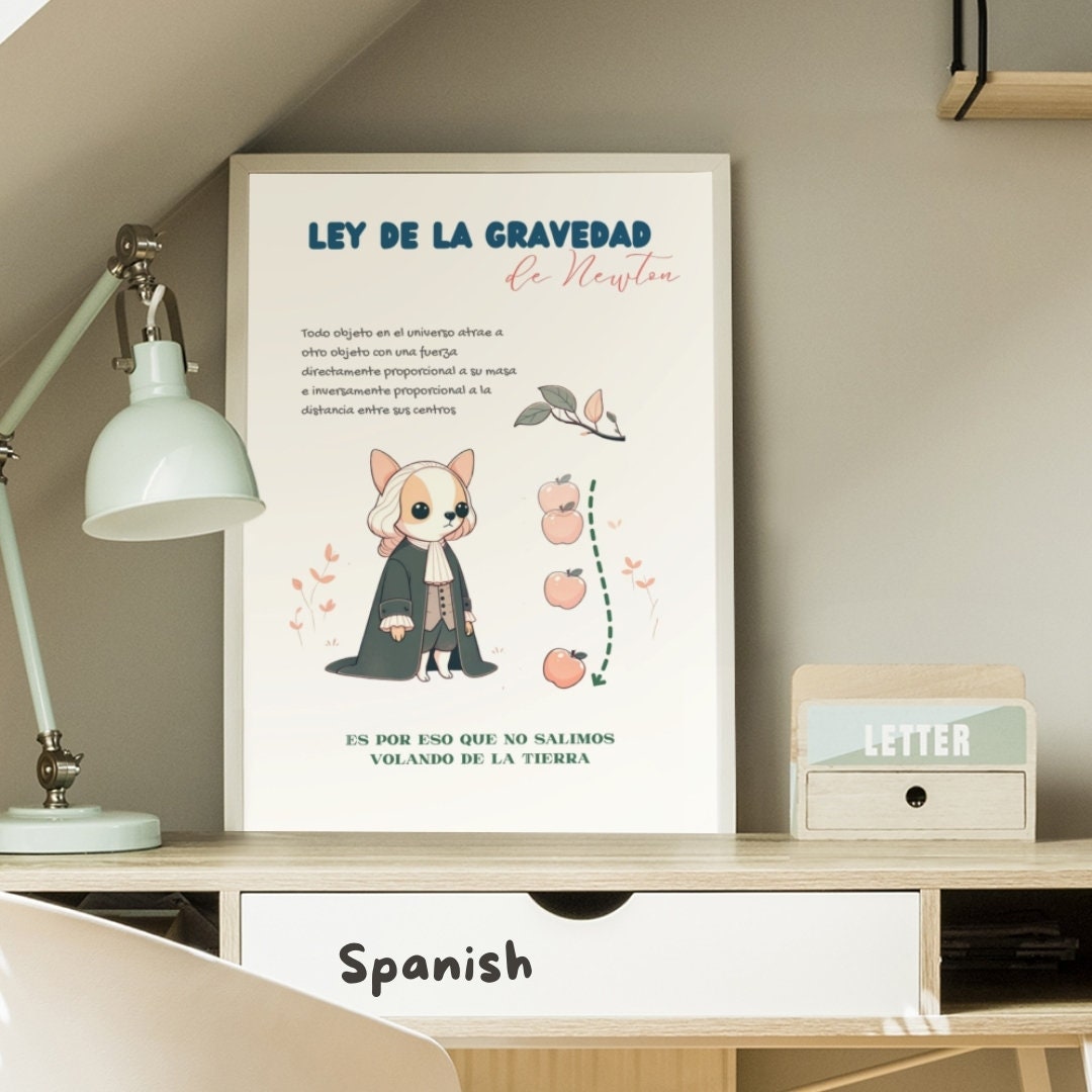 Didactic Poster of Newton's Law of Gravity in Spanish Educational ...