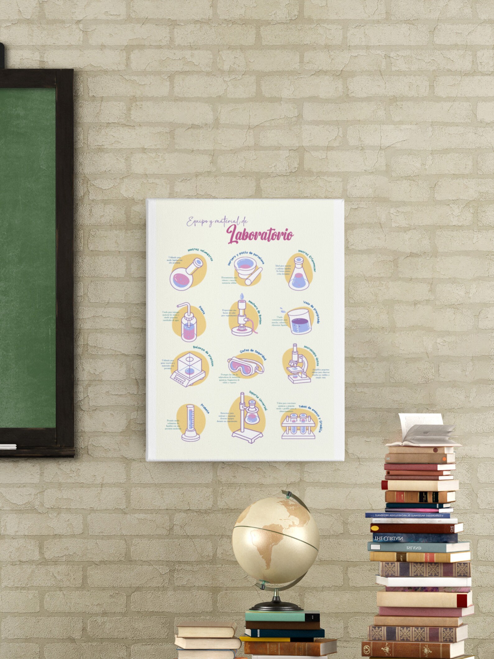 Laboratory Equipment Poster in Spanish - Science Teaching Tool, Lab ...