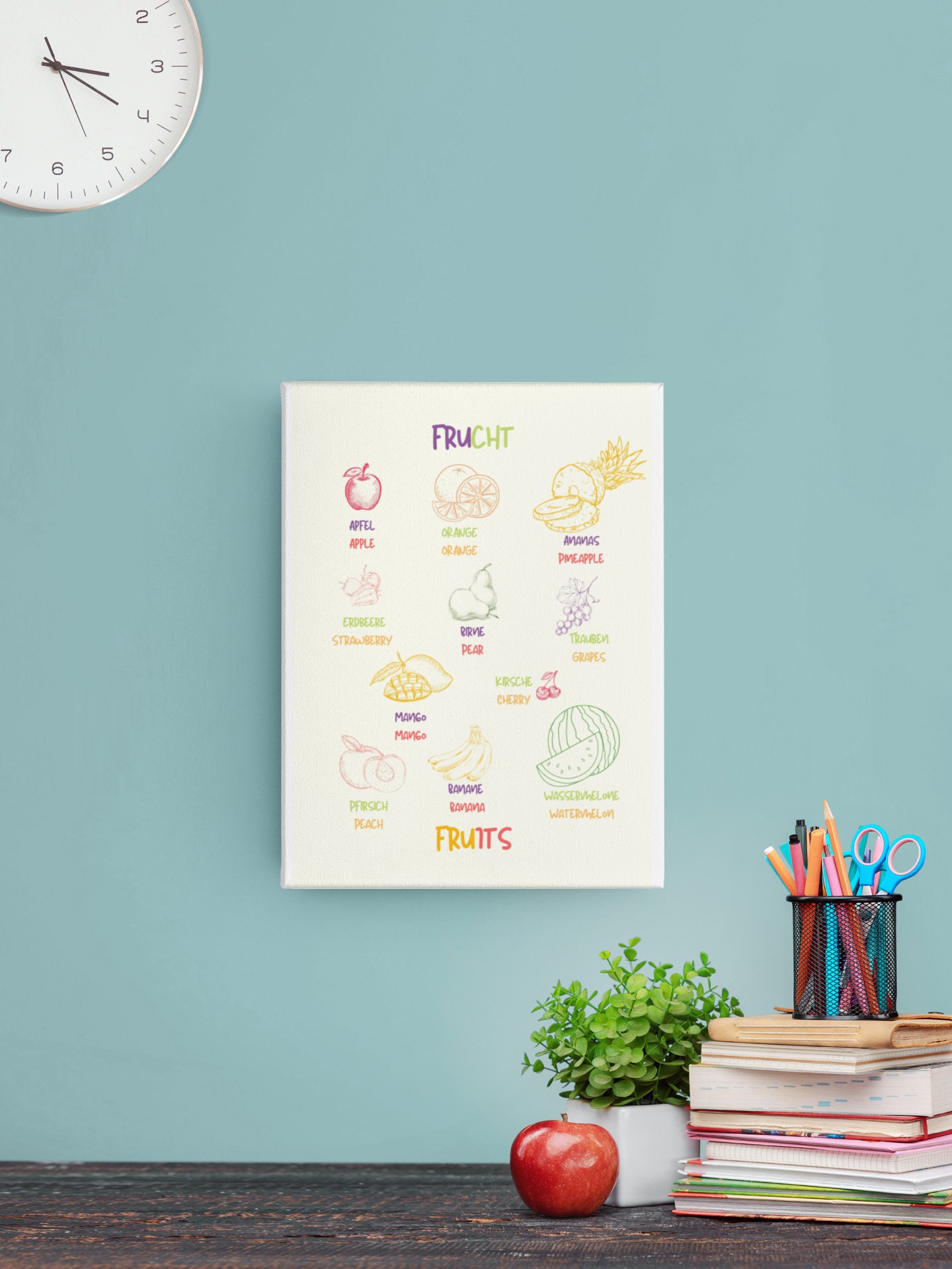 Multilingual Educational Poster Set, Language Learning for English ...