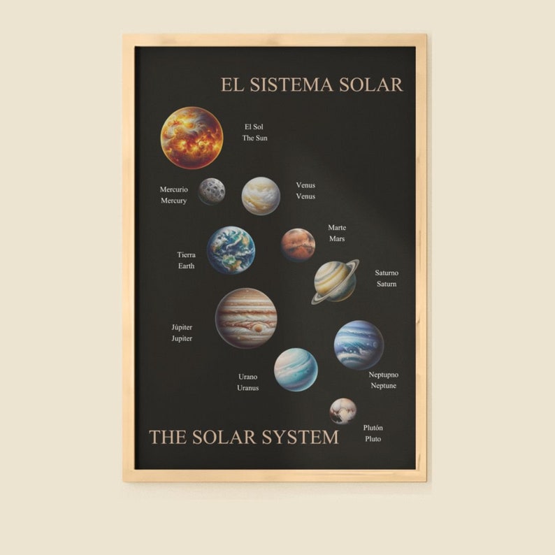 Bilingual Solar System Poster, Space Art Education for Students Ages 6 ...