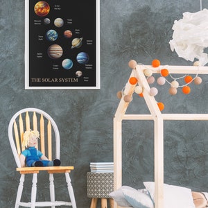 Bilingual Solar System - Educational Posters for Kids (6-18 Years ...