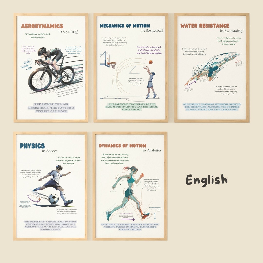 English Poster Set on Sports Physics: Cycling, Basketball, Swimming ...