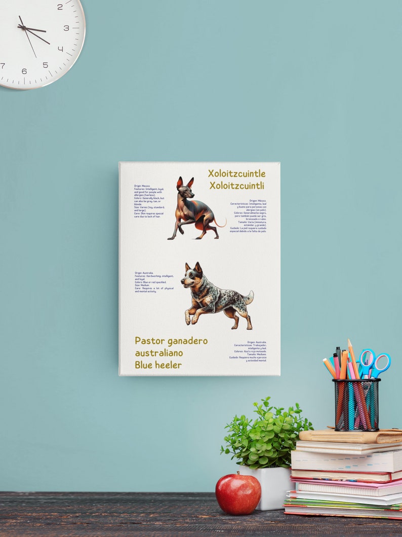 Bilingual Educational Poster Set of Dog Breeds, Learn and Decorate ...