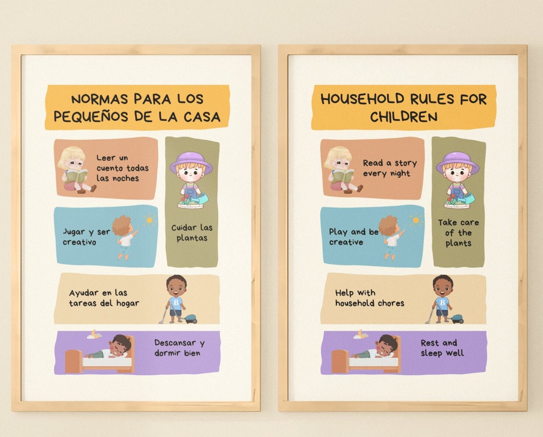 Bilingual Spanish-english Educational Standards Posters for Children ...