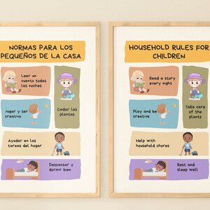 Bilingual Spanish-english Educational Posters of Rules for Children ...
