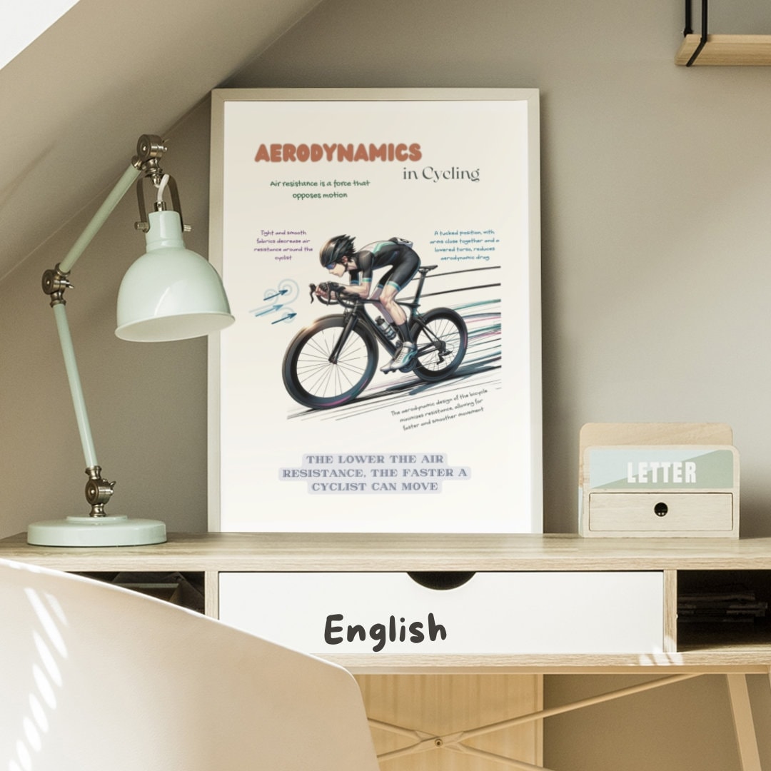 Cycling Aerodynamics Educational Poster in English for Sports Physics ...