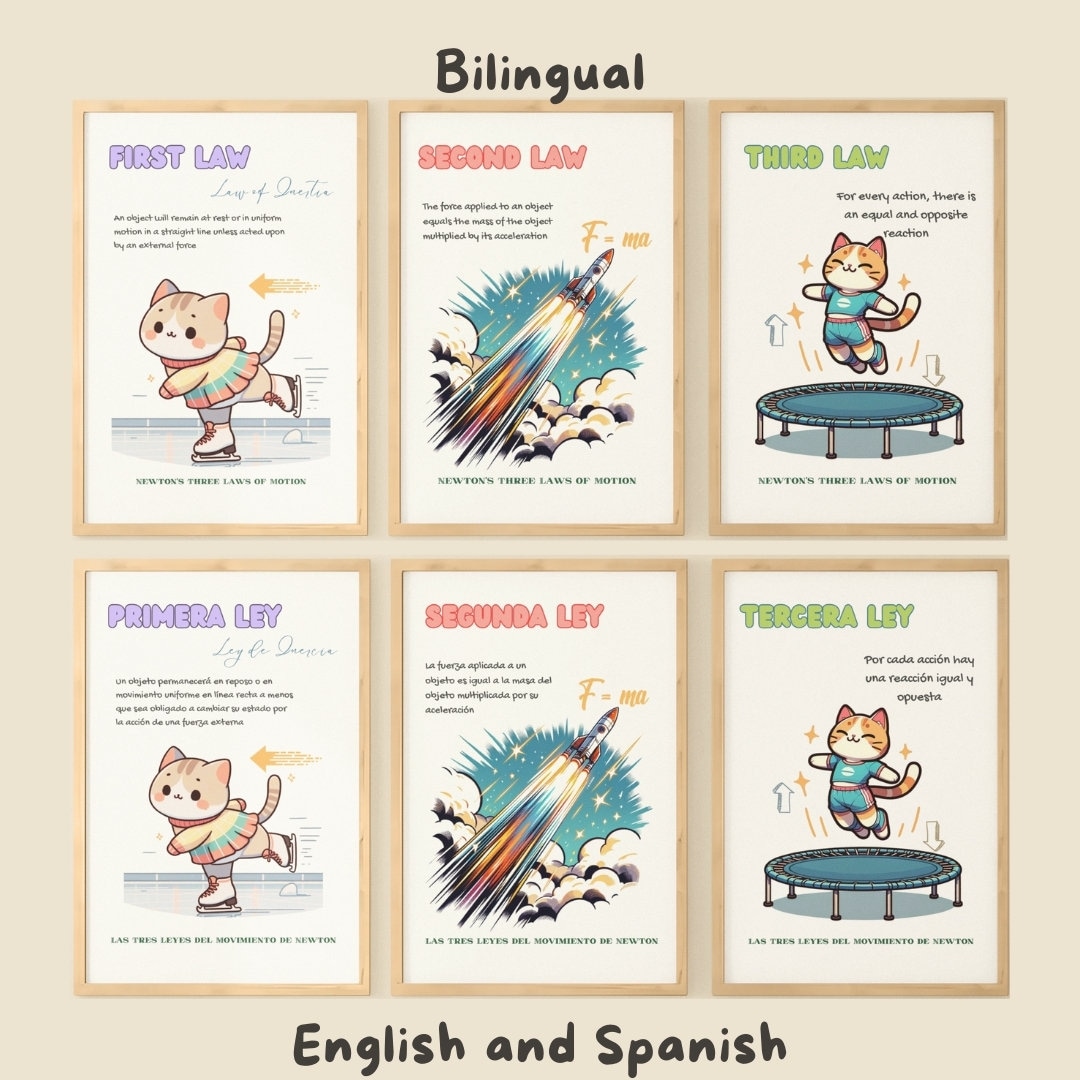 Bilingual Poster Set for Children Newton's Laws in Spanish and English ...