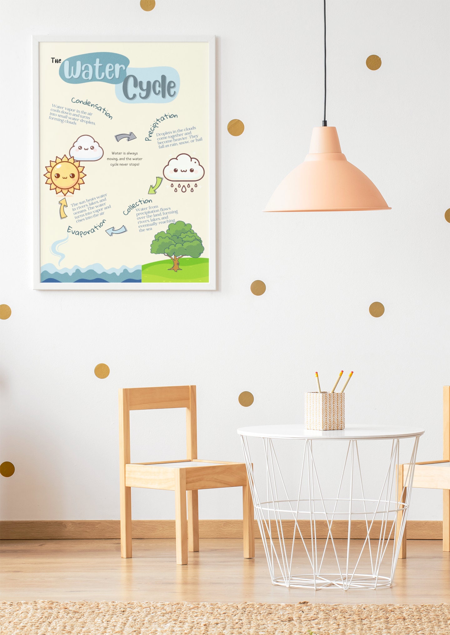 Bilingual Educational Poster of the Water Cycle in Spanish and English ...