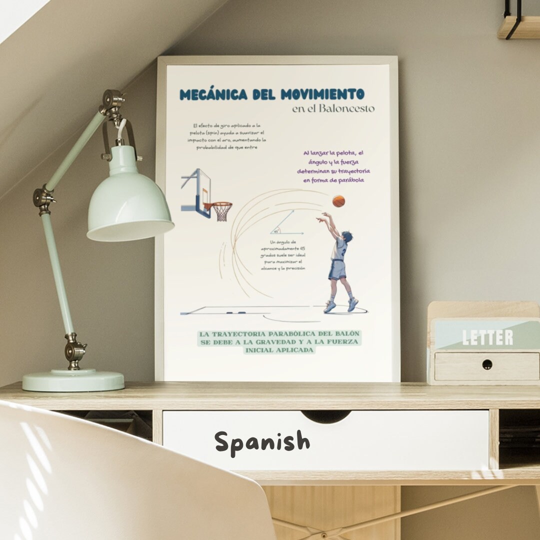 Basketball Motion Mechanics Poster for Sports Physics Enthusiasts and ...