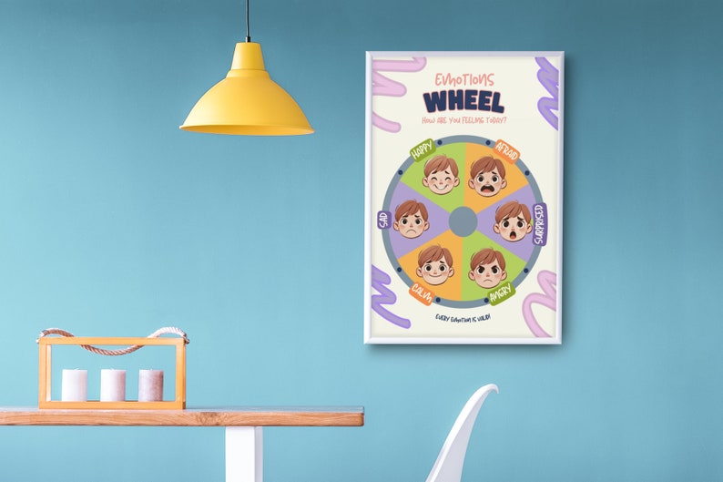 Wheel of Emotions Poster for Kids - Interactive Educational Tool ...
