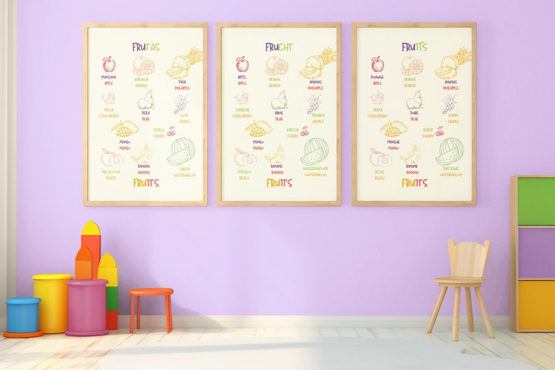 Multilingual Educational Poster Set, Language Learning for English ...