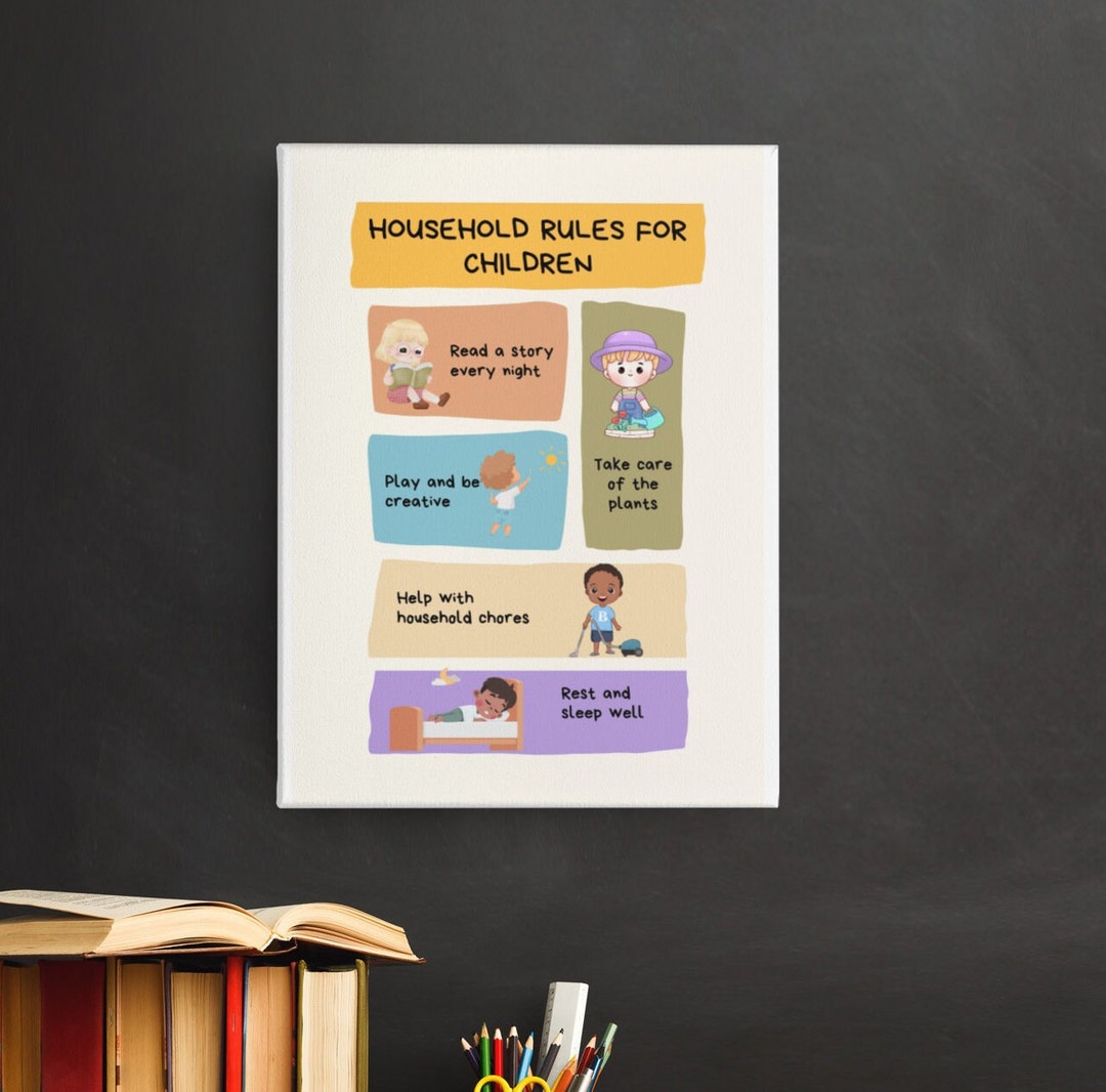Set of Posters in English With Home Rules for Children Promoting ...