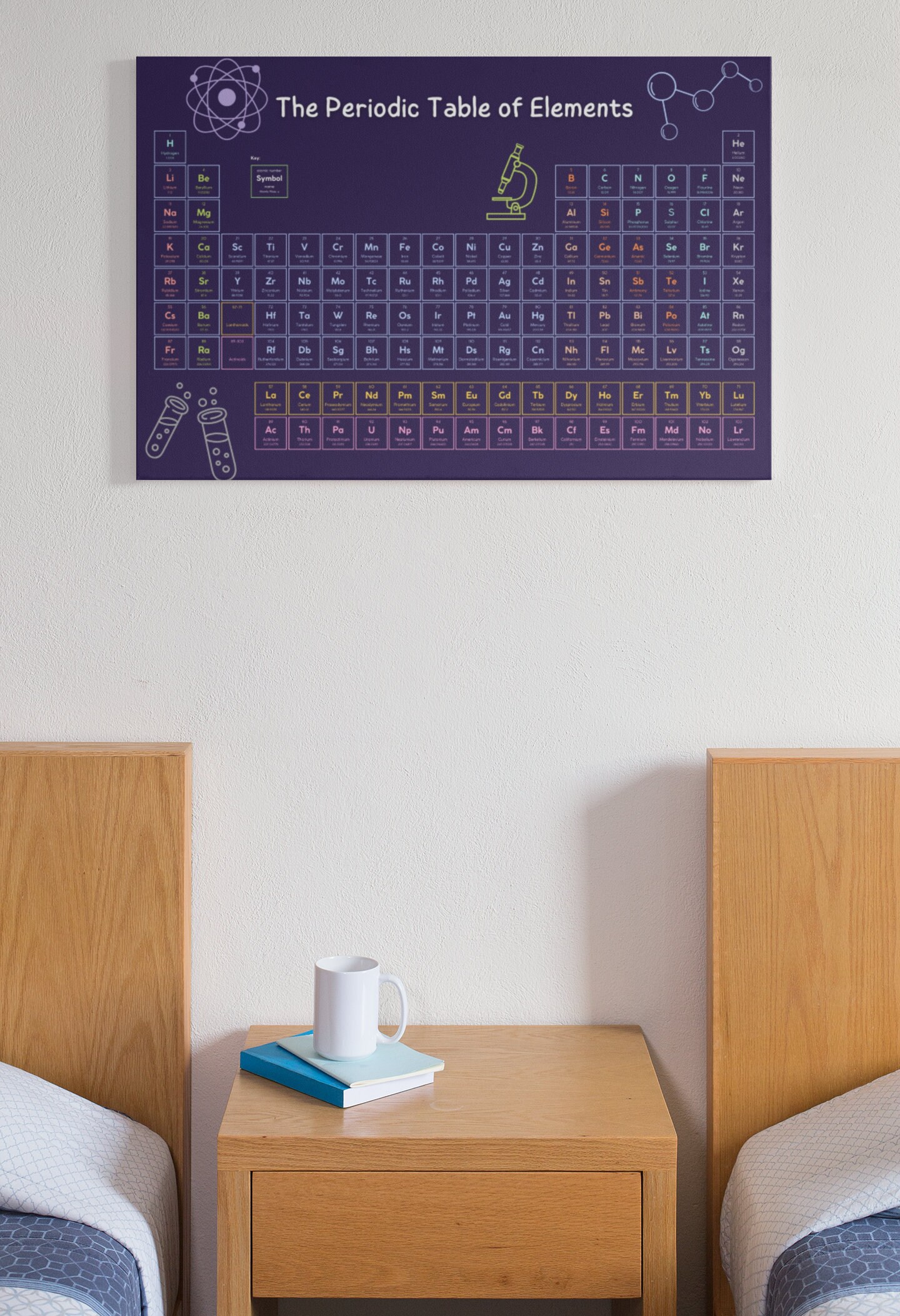 Printable Poster of the Periodic Table Educational Decoration in ...