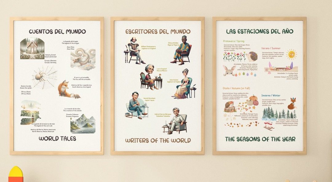 Bilingual Educational Poster Set, Authors and Stories of the World, and ...