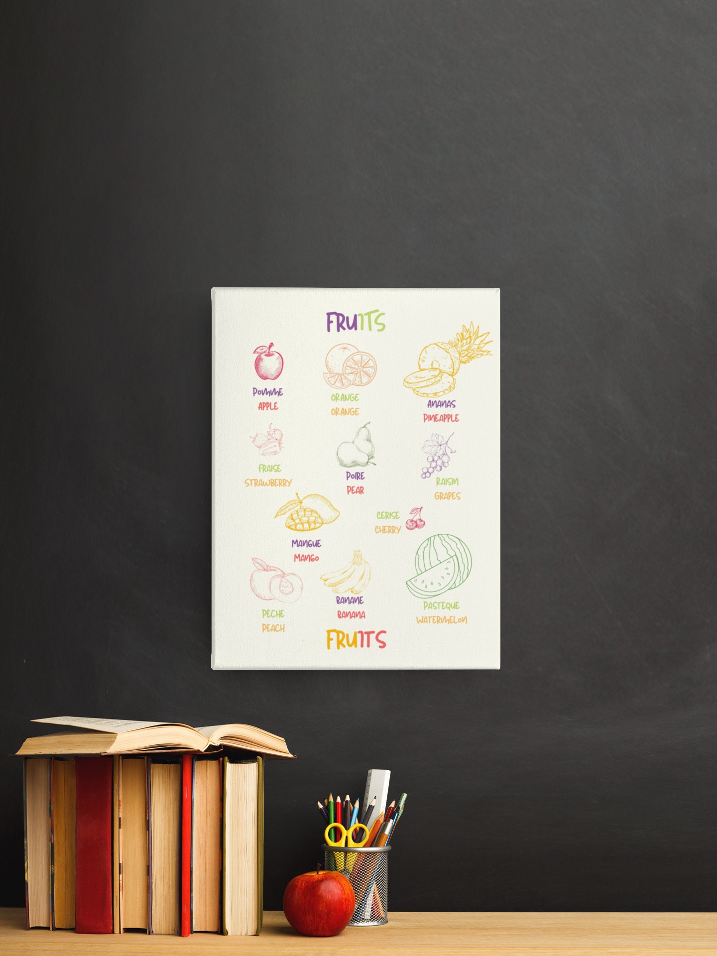 Multilingual Educational Poster Set, Language Learning for English ...