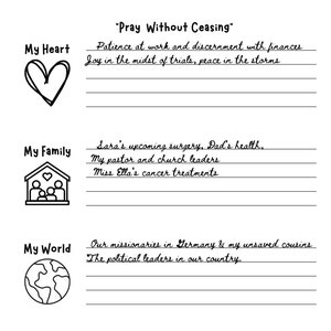 My Prayer List - Etsy