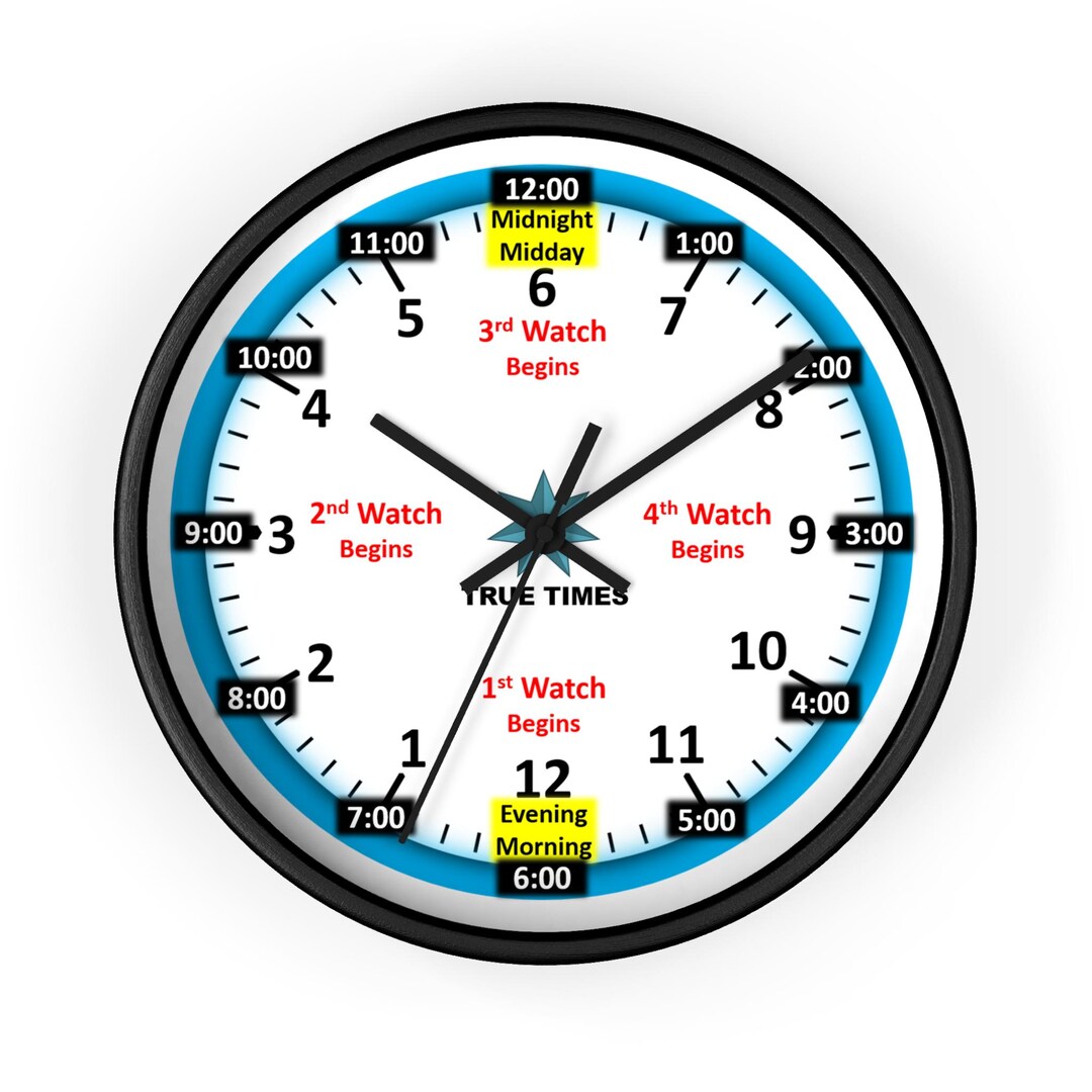 Biblical Wall Clock - Bible Time, Christian Home Decor - Etsy
