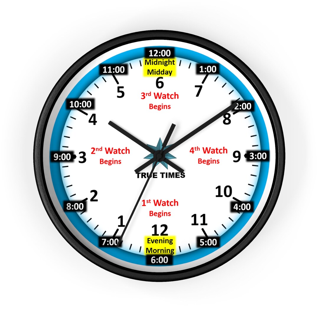 The Scripture Clock Bible Wall Clock, Religious Wall Decor, Christian ...