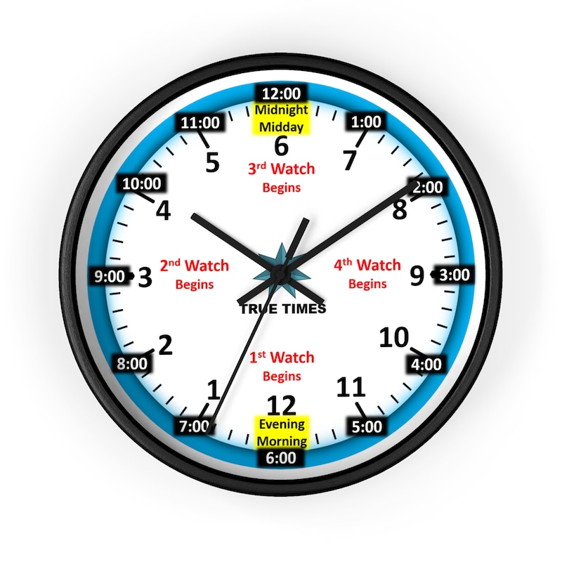 Bible Scripture Clock - Etsy