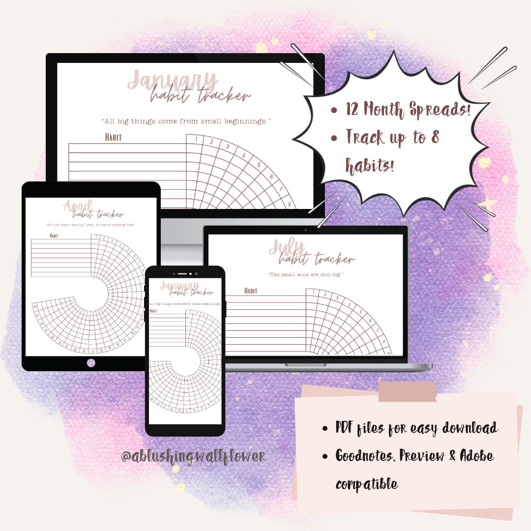 Digital Habit Tracker | Monthly Tracker | Organization & Planning ...