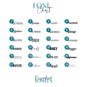 Father's Day Custom Beach Towel, Hold Hand, Name Daddy Towel, DAD ...