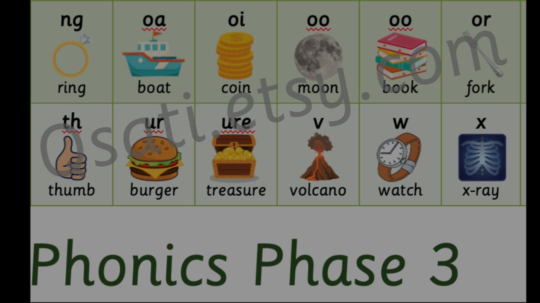 Basic Phase 3 Phonics Tracking (basic Pdfs) - Etsy