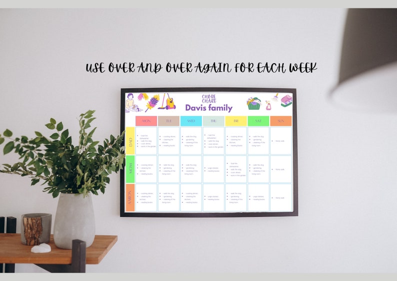 Family Chore Chart for 3, Editable Family Planner Printable, Weekly ...