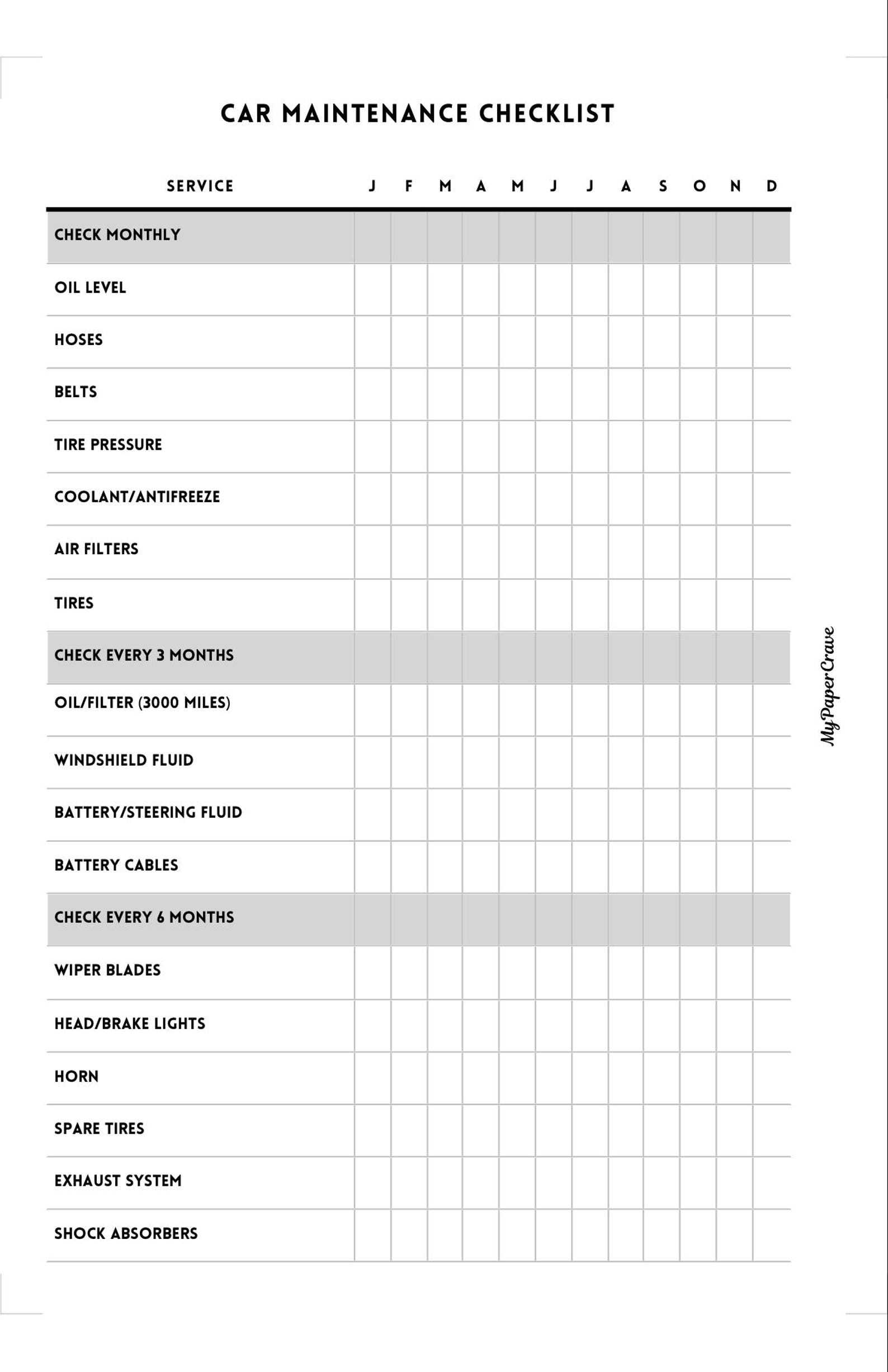 Car Maintenance Checklist Insert | Half-letter Discbound Planner ...