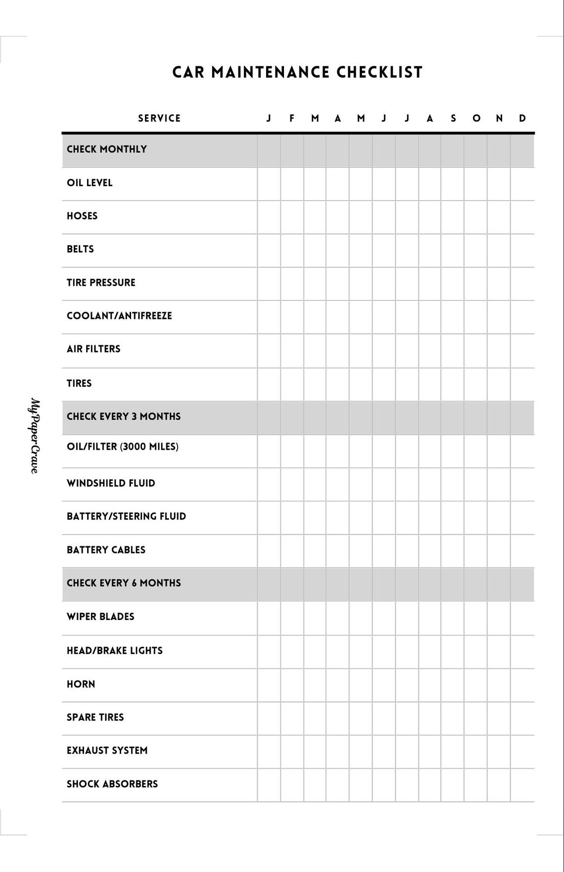 Car Maintenance Checklist Insert | Half-letter Discbound Planner ...