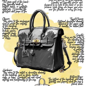 Handbag Anatomy Art Print, Classic Happy Planner Dashboard (digital ...