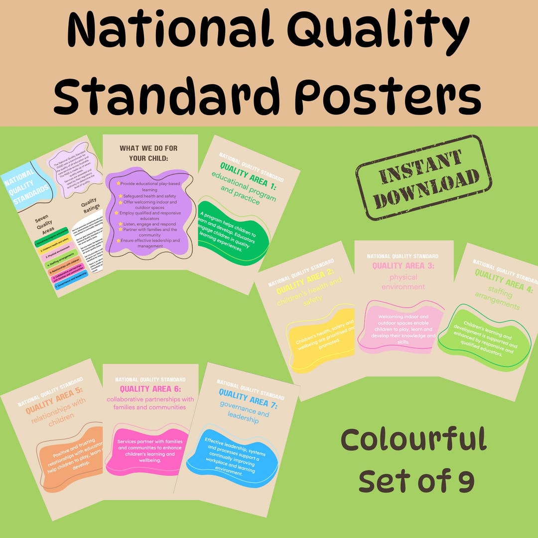 Colourful NQS - National Quality Standards Wall Displays - Etsy