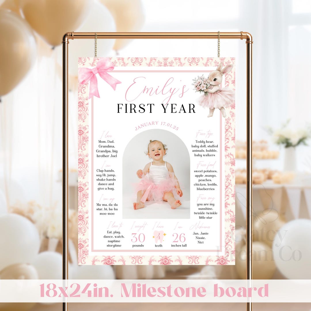EDITABLE Milestone Board Grandmillennial Somebunny is Turning One Bunny ...