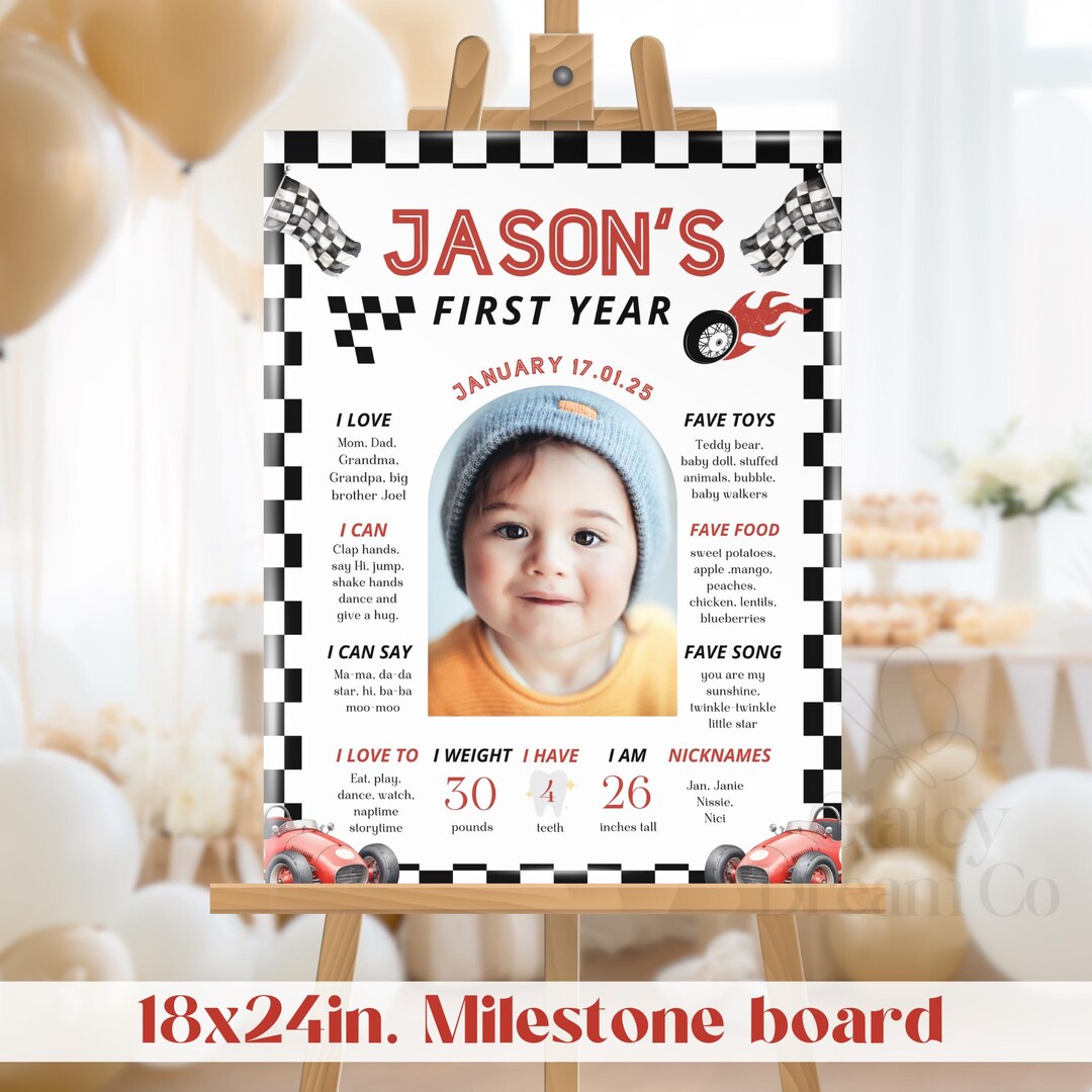 EDITABLE Racing Car Milestone Board, Photo Personalized, Fast One Boy ...