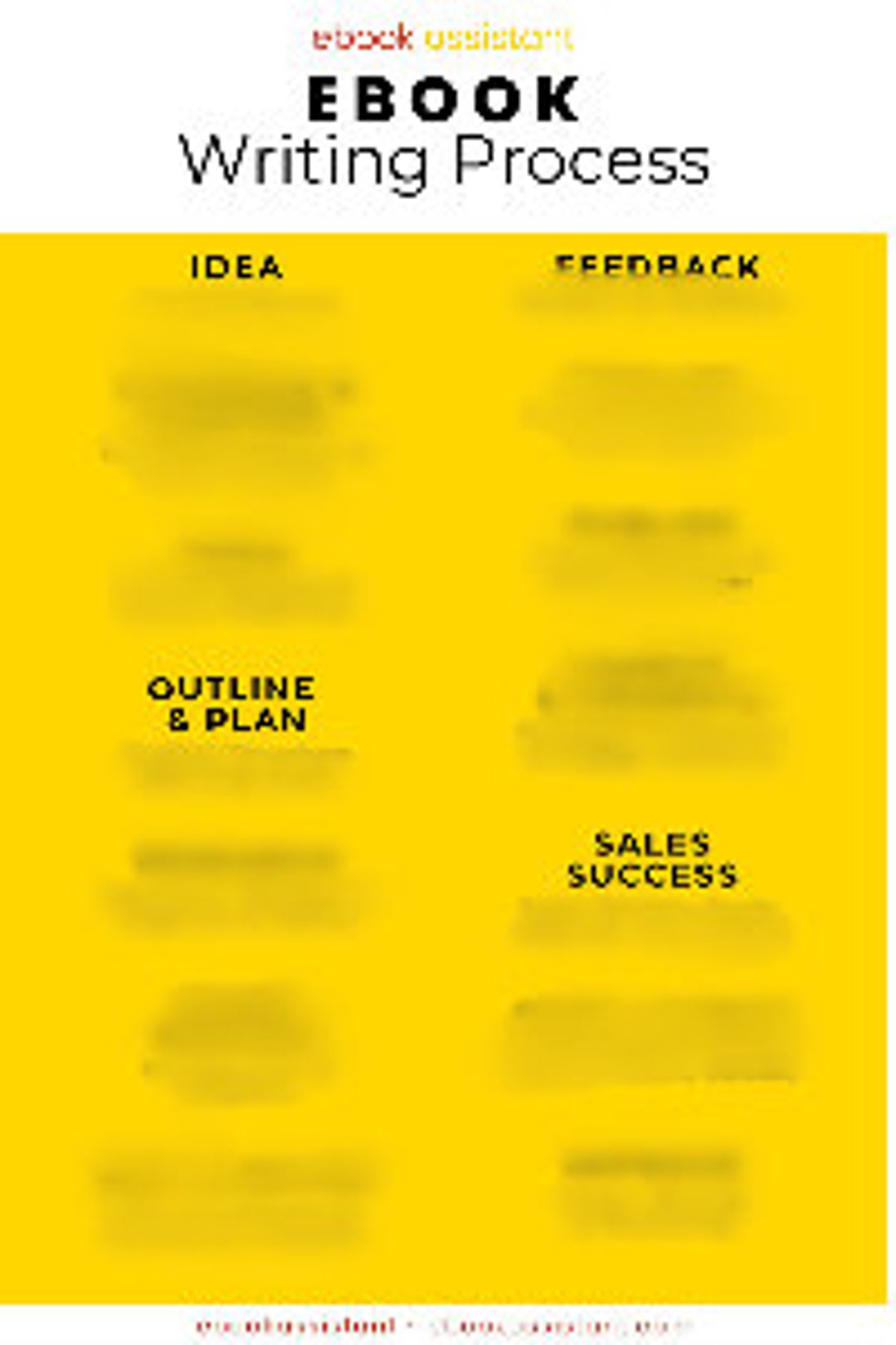 Ebook Writing Process Printable Guide - Etsy