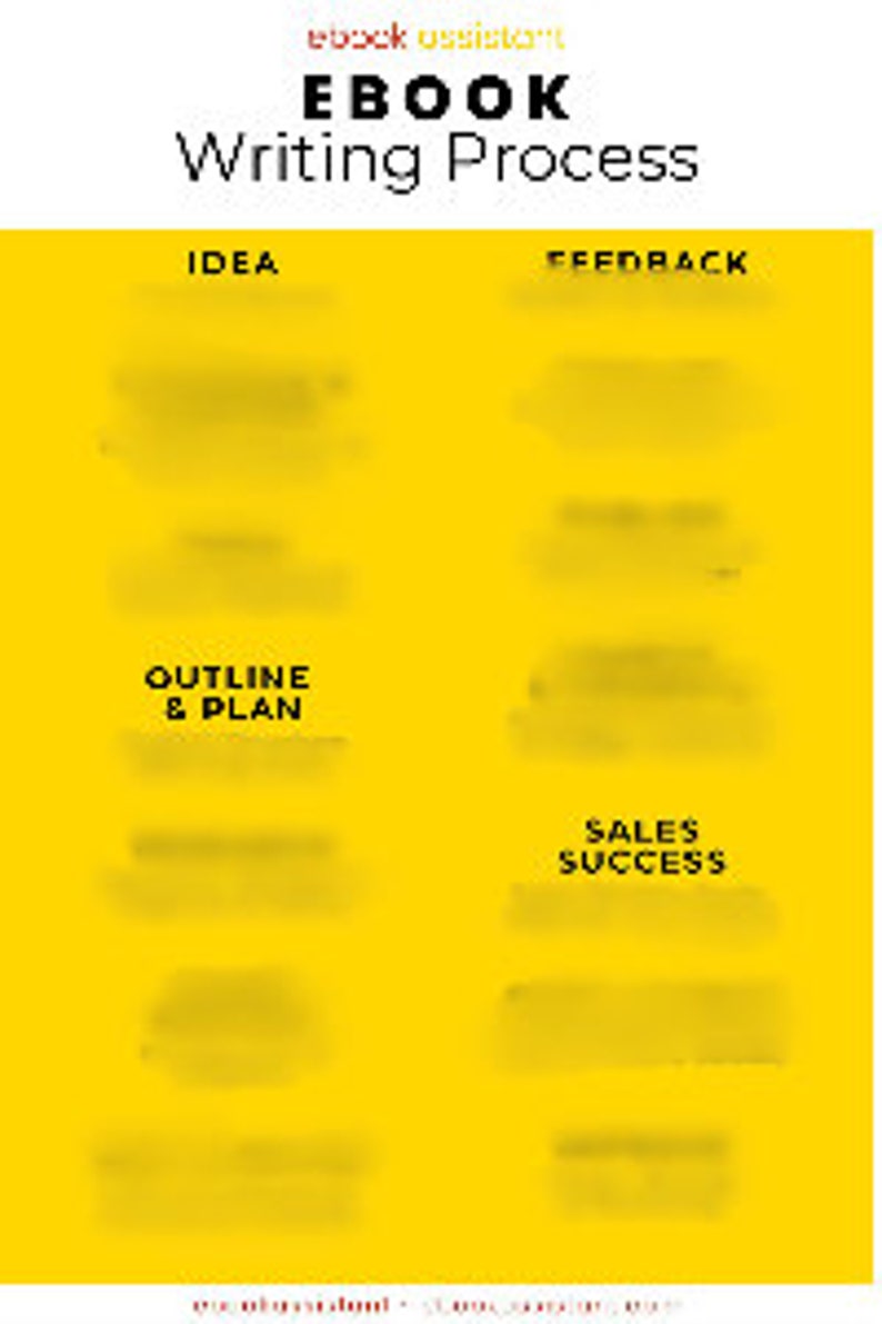 Ebook Writing Process Printable Guide - Etsy