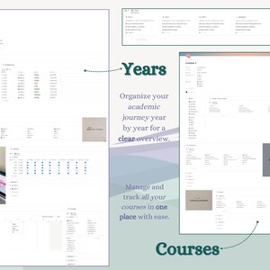 Study Hub Notion Template University Study Organizer Pomodoro Course ...