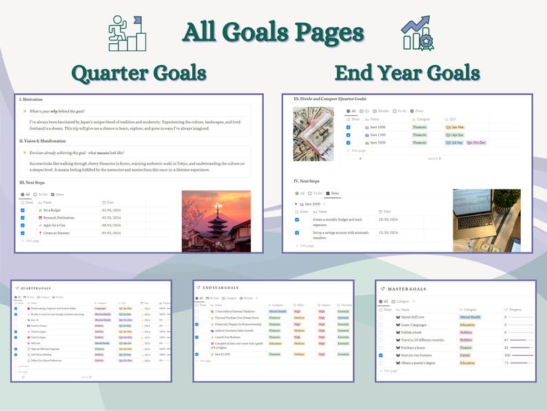 Goals Notion Template Goal Planner Quarter Goals Steps Review Wish List ...
