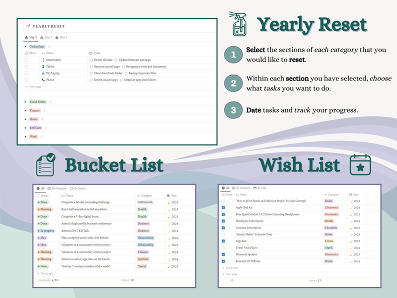 Goals Notion Template Goal Planner Quarter Goals Steps Review Wish List Bucket List Yearly Reset ...