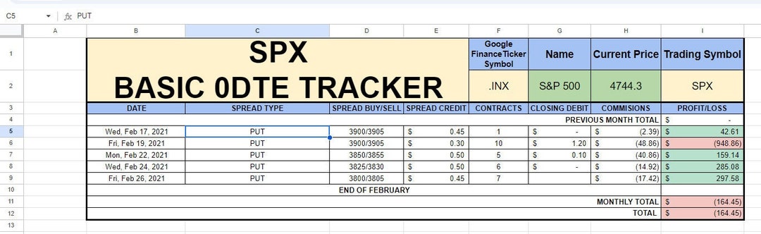 0DTE Options Tracker Spreadsheet - Etsy