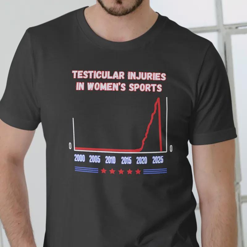 Testicular Injuries in Women’s Sports - Etsy