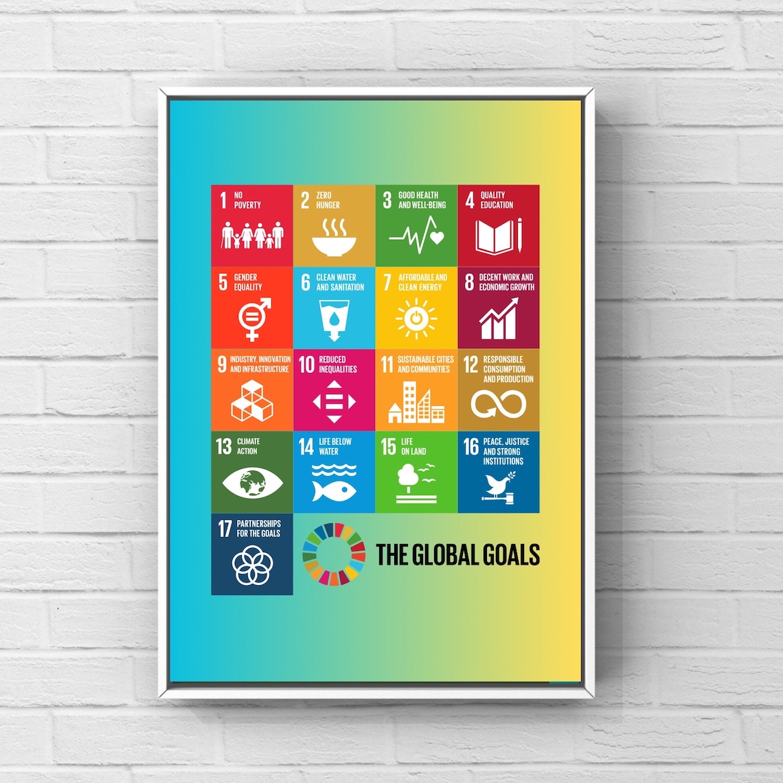 Sustainability Posters - School Posters - Digital Art - Sustainable Development Goals - Etsy